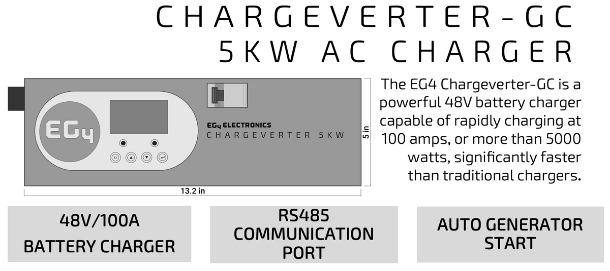 EG4 - Chargeverter GC, 48V 100A Battery Charger – Off The Grid Energy ...