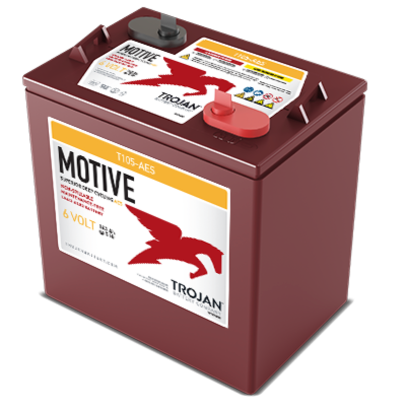 Batteries – Off The Grid Energy Solutions