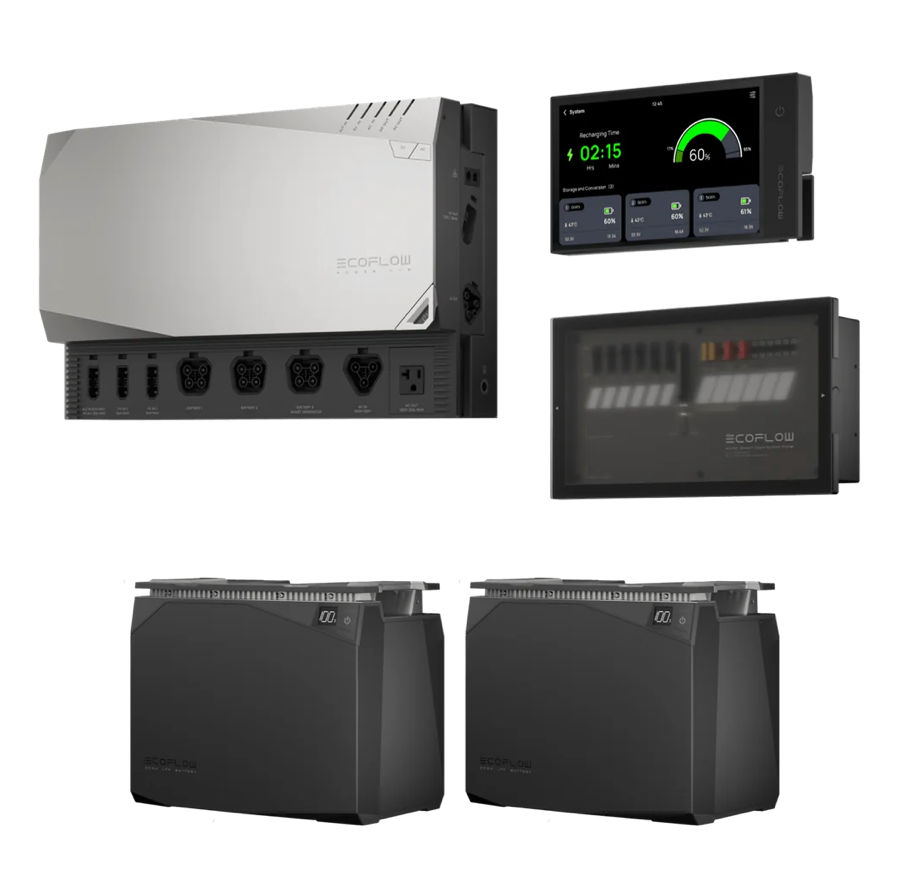 EcoFlow - 4kWh, Independence Kit – Off The Grid Energy Solutions