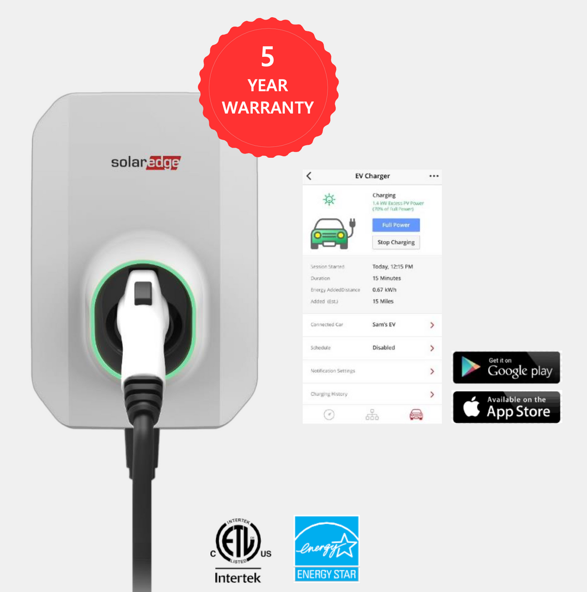 EV Solar Charge Kit - Grid Tie, 10kw Battery / Energy Hub – Off The ...