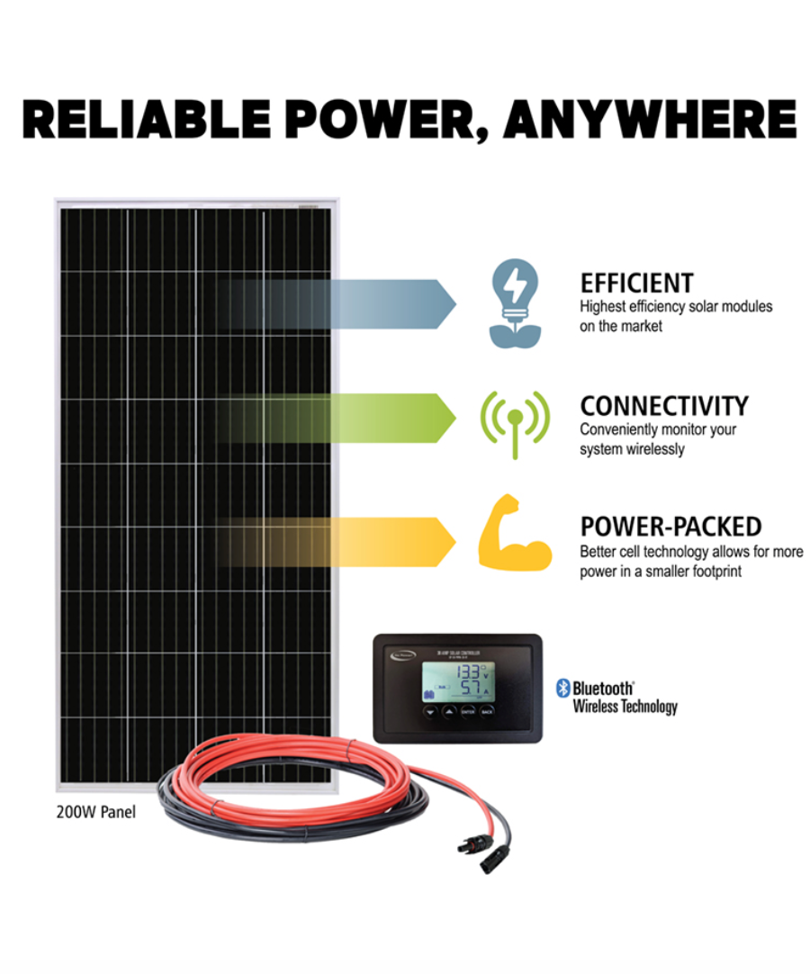 Go Power - Weekender ISW, 200W Solar Charging System – Off The Grid ...